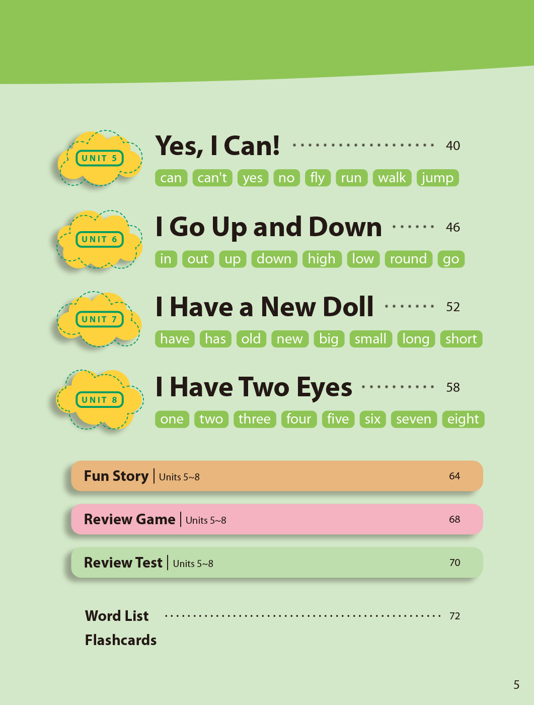 [교재] 미국교과서 읽는 리딩 사이트 워드 Sight Word Key1 미리보기